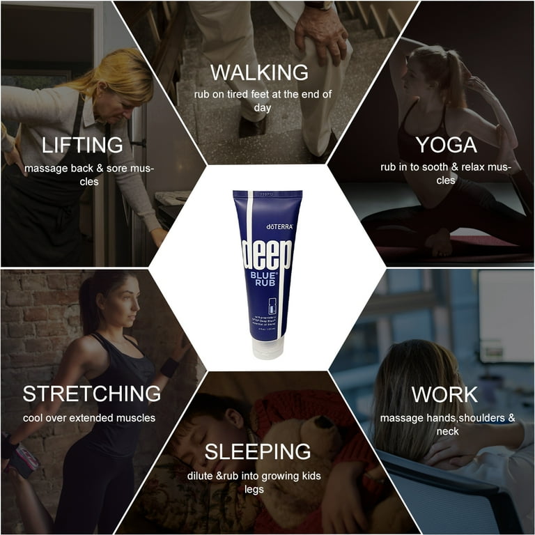 Deep Blue Rub DoTerra krēms locītavām un muskuļiem, 120ml - True Ideal ...